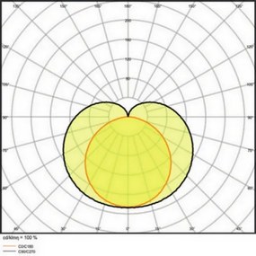 LED svítidlo LEDVANCE Linear Compact Batten 600mm 10W/3000K teplá bílá