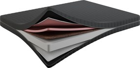 Rkids Dětská matrace Coco Memory Foam