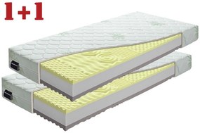 I-matrace Sendvičová matrace Artuš 1+1 1+1 zdarma 90x200 Aloe Vera