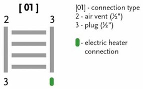 BPS-koupelny Elektrický koupelnový radiátor Hermes E 28-01, připojení typ 01, 50x146 cm, bílá RAL 9016
