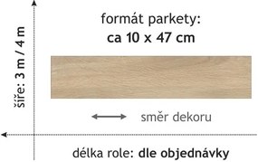BEAULIEU PVC podlaha - lino TEXO 2323 ŠÍŘKA: 4 m, POUŽITÍ: Bytové