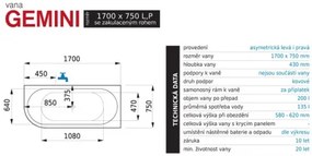 Santech GEMINI 170 x 75 cm SAGEM170P vana akrylátová pravá
