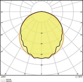 Zářivka LEDVANCE Damp Proof 1500mm 46W/4000K neutrální bílá IP65