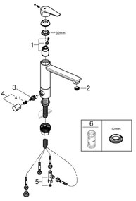 GROHE 31696000 - Dřezová baterie BAUEDGE lesklý chrom