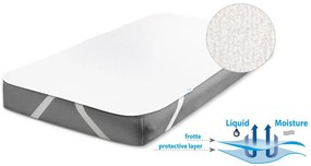 BabyMatex Hygienická podložka 60x120 Stabile na matraci voděodolná s elastickým páskem antialergenní