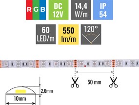 LED Solution RGB LED pásek 14,4W/m 12V s krytím IP54 08211