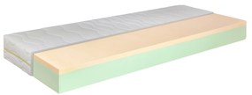Matrace Memory luxury TiaHome - 120×200 cm