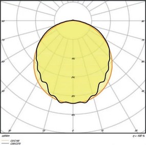 Zářivka LEDVANCE Damp Proof 1500mm 46W/6500K studená bílá IP65