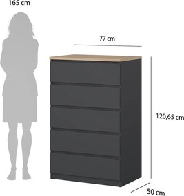 Tmavě šedá komoda 77x121x50 cm Naia – Tvilum