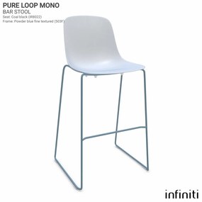 Barová židle Pure Loop Mono Barva kovové konstrukce: Powder blue fine textured 503F, Barva sedáku a opěradla z recyklovaného plastu: white IS020