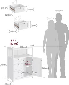 Autronic Koupelnová skříňka AUK-E1154 WT