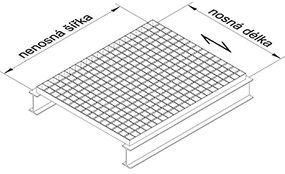 Ocelový podlahový rošt 90 x 100 x 3 cm, stříbrná