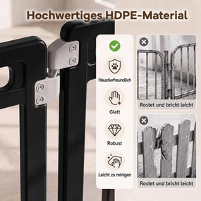 Costway Skládací výběh pro štěňata vyrobený z HDPE s 10 panely a uzamykatelnými
