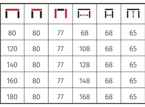 Stima Jídelní stůl FAMILY rs Rozměr stolu: 140 x 80 cm