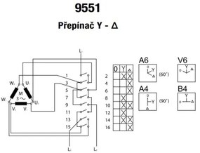 Vačkový spínač SEZ S25 JPU 9551 A6 25A/3P hvězda/trojúhelník černá páčka 0/Y/D