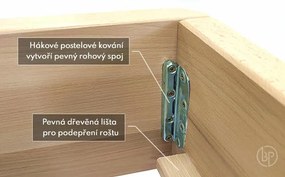 Moderní dřevěná buková postel s úložným prostorem FENIX 1, rošty v ceně