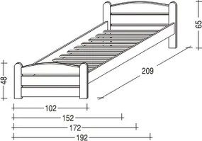 Gazel Thorsten postel 90