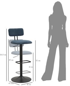 Designová barová otočná židle Caelius modrá