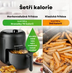 GourmetMaxx Horkovzdušná fritéza 12251