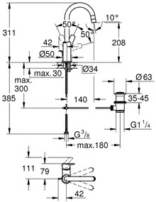 GROHE Start - Páková umyvadlová baterie, velikost L, chrom 23554002