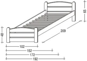 Gazel Thorsten postel 160