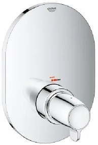 Grohe Grohtherm Special - Termostatická centrální baterie pod omítku, chrom 29096000