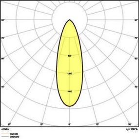 Podhledové LED svítidlo LEDVANCE SPOT FIX bílé 8W 3000K CRI90 36° stmívatelné