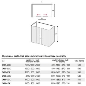 Mereo Lima sprchový kout obdélník 140x80x190 cm sklo Čiré ALU chrom CK88413K