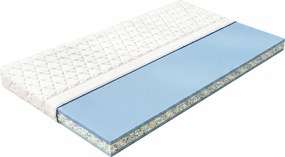 Matrace MILI 160x200 cm | výška 12 cm | sedvičová | tvrdost 3 tvrdá | nosnost 90 kg | VÝBĚR PRATELNÉHO  POTAHU