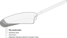 Nerezová pánev wok Norden Steel 28cm