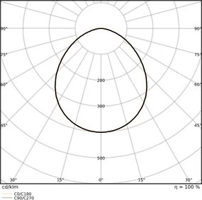 LED reflektor LEDVANCE FLOODLIGHT černý 167W/150W 25000lm/22500lm 4000K neutrální bílá IP66