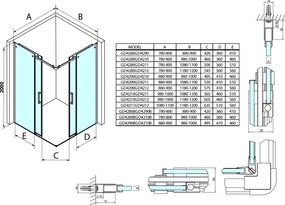 Gelco DRAGON BLACK obdélníkový sprchový kout 900 x 1000 mm L/P varianta rohový vstup GD4290BGD4210B