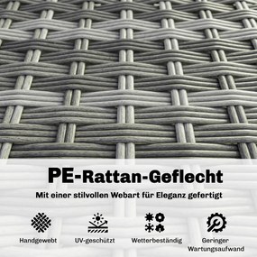 Polyratanový zahradní nábytek 5dílný, lounge set s rohovou pohovkou s taburetem, sedákem a opěrnými polštáři šedý+krémově bílý