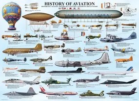 EUROGRAPHICS Puzzle Historie letectví / 1000 dílků / 67,6 × 48,9 cm