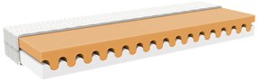 Benlemi Dětská hřebenová matrace WAVE ze studené HR pěny Zvolte rozměr: 120x180 cm
