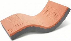Zdravotní matrace Postelia VISCO AVENA AIR MEDIUM 200 x 90 cm - Výška jádra: 20 cm + výška potahu