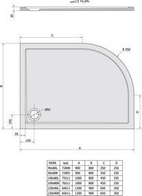 Polysan RENA R 90 x 80 cm sprchová vanička 72891 litý mramor pravá