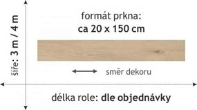 Tarkett PVC Duplex 1776 šíře 3m