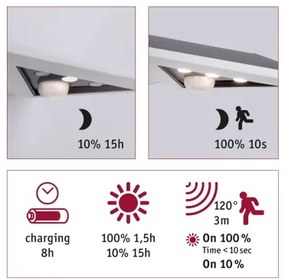 Paulmann 94244 - LED/1,2W IP44 Solární nástěnné svítidlo YOKO 3,7V 1800 mAh