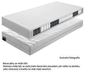 Kondela Matrace, pružinová, 90x195, BE TEXEL ALERGIK NEW
