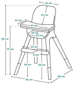 Lionelo - Dětská jídelní židle MONA Black Onyx