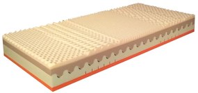 Virgomat Matrace ze studené pěny DUO PUR MAX Rozměry matrací: 120 x 200 cm, Typ potahu: Bamboo