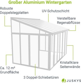 Juskys Zimní zahrada s akrylátovým zasklením Barva: tmavě šedá, Velikost: 425 × 300 cm