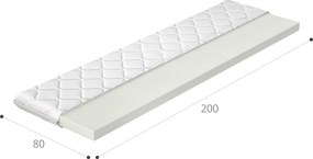 Topper T30 80x200 Hypoalergenní potah