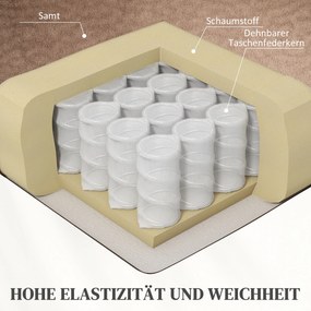 HOMCOM TV křeslo se stojanem, elektrické polohovací křeslo, s masážní funkcí, funkcí polohování, vyhřívání, polyester, 90x93x110cm
