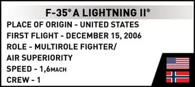 COBI 5940 Armed Forces F-35A Lightning II / 1:300 / 46 kostek