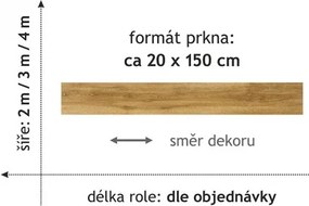 BEAULIEU PVC podlaha - lino TEXO 2317 ŠÍŘKA: 4 m, POUŽITÍ: Bytové