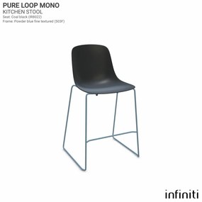 Kuchyňská židle Pure Loop Mono Barva kovové konstrukce: Powder blue fine textured 503F, Barva sedáku a opěradla z recyklovaného plastu: Coal black…