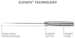 Sada nožů se stojanem 5 ks z nerezové oceli Elevate Fusion – Joseph Joseph