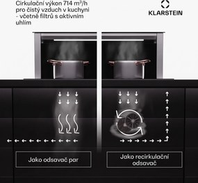 Klarstein Royal Flush Eco 75, digestoř, 75 cm, 714 m³/h, EEK A++, včetně filtrů s aktivním uhlím
